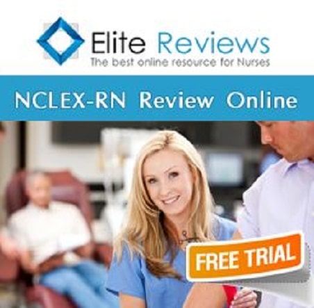NCLEX Review Free Trial - Elite Reviews